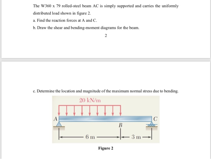 Solved The W360 x 79 rolled-steel beam AC is simply | Chegg.com