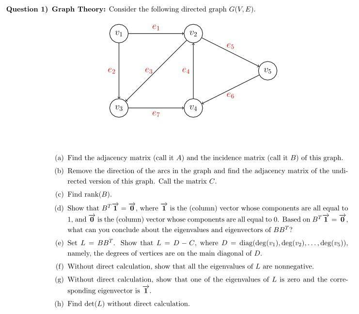 Solved Question 1) Graph Theory: Consider the following | Chegg.com
