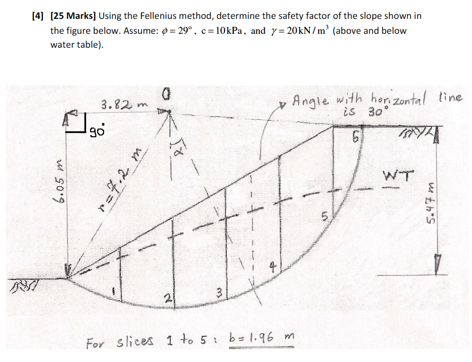 Solved [4] [25 Marks] Using the Fellenius method, determine | Chegg.com