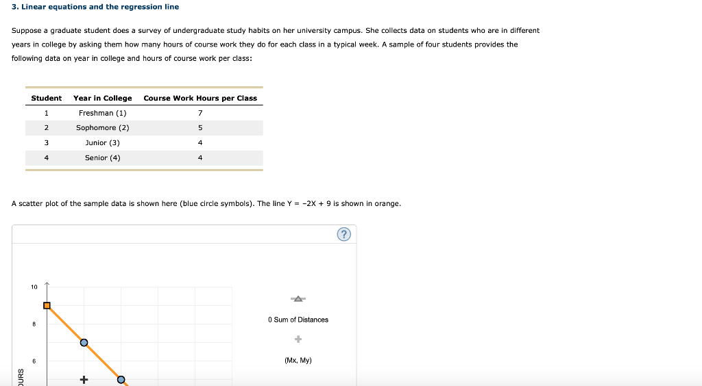 Solved 3. Linear equations and the regression line Suppose a | Chegg.com