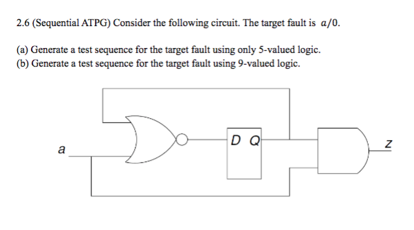 Solved 2.6 (Sequential ATPG) Consider the following circuit. | Chegg.com