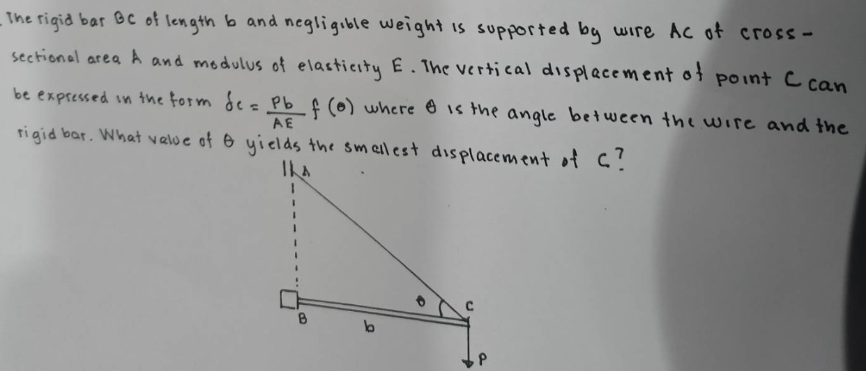Solved The Rigid Bar Bc Of Length B And Negligible Weight Is