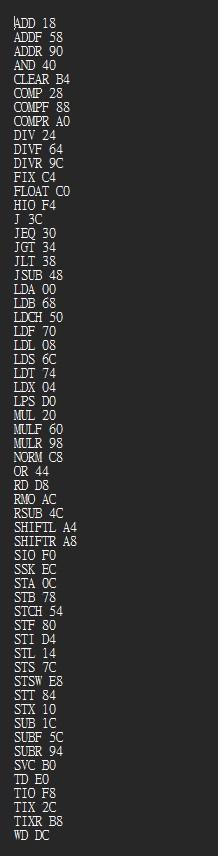 Solved Use C or C++ write 2-pass assembler After pass1 it | Chegg.com