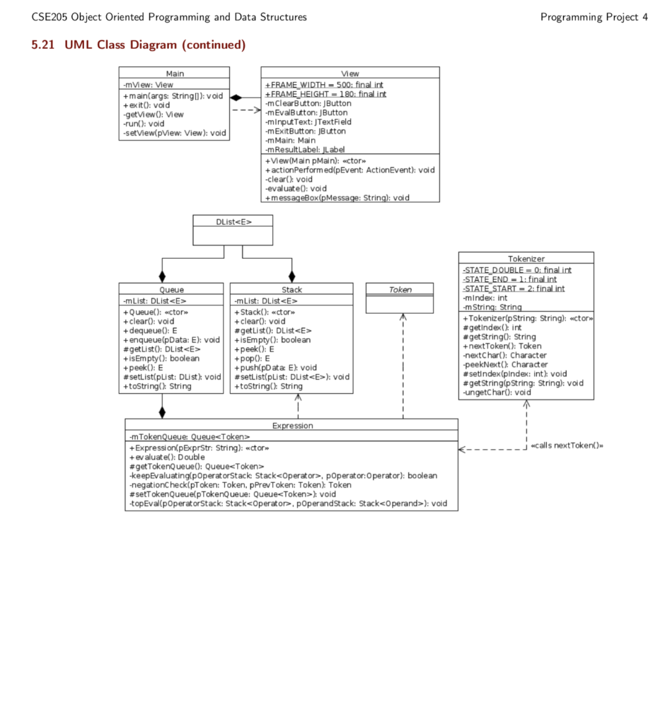 Create a folder named asuriteid-p04 where asuriteid | Chegg.com