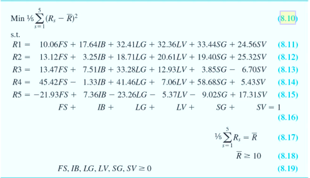 11. In the Markowitz portfolio optimization model | Chegg.com