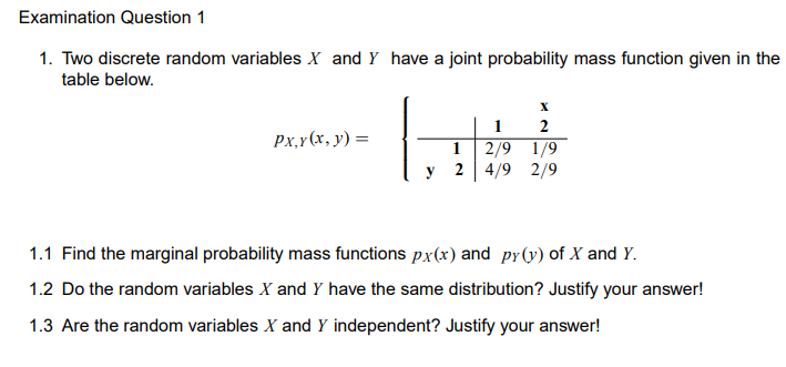 Solved Examination Question 1 1. Two discrete random | Chegg.com