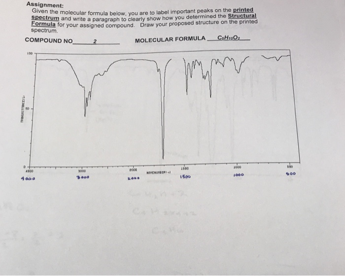 Solved IR spectrum shown for C5H10O2. Draw structure and | Chegg.com