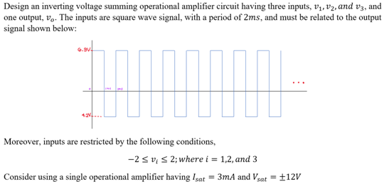 Solved Design an inverting voltage summing operational | Chegg.com