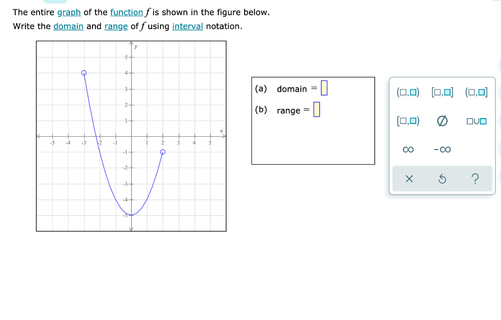 Solved The entire graph of the function f is shown in the | Chegg.com