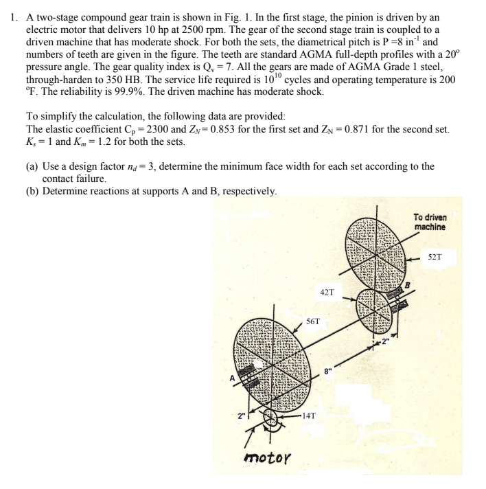 Solved 1. A two-stage compound gear train is shown in Fig. | Chegg.com