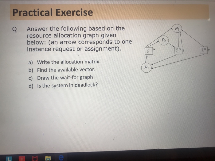 Solved Practical Exercise Q Answer the following based on | Chegg.com