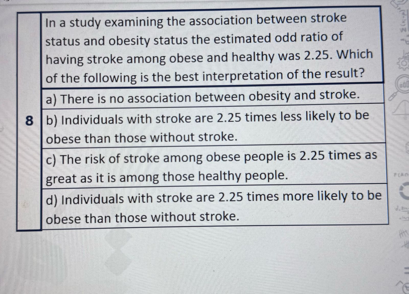 Solved In a study examining the association between stroke | Chegg.com
