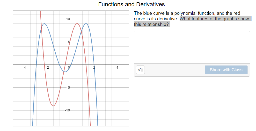 Solved Functions and Derivatives The blue curve is a | Chegg.com