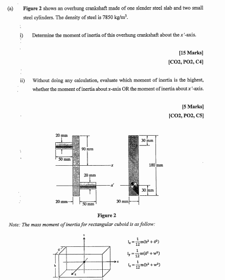 Solved (a) Figure 2 shows an overhung crankshaft made of one | Chegg.com