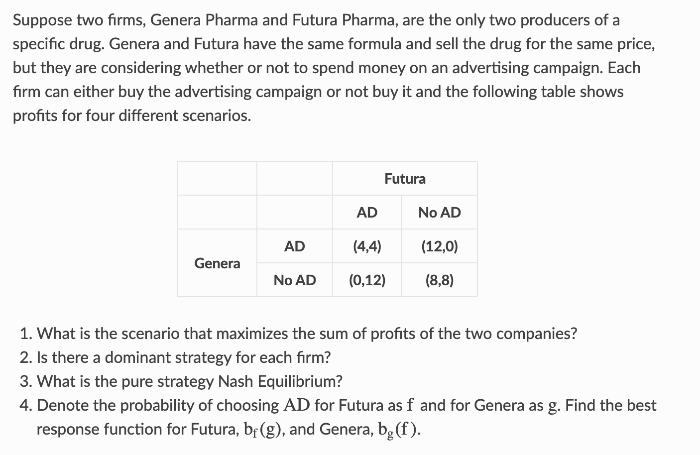 Solved Suppose two firms, Genera Pharma and Futura Pharma, | Chegg.com