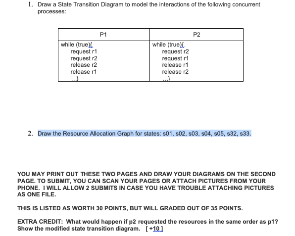1. Draw a State Transition Diagram to model the | Chegg.com