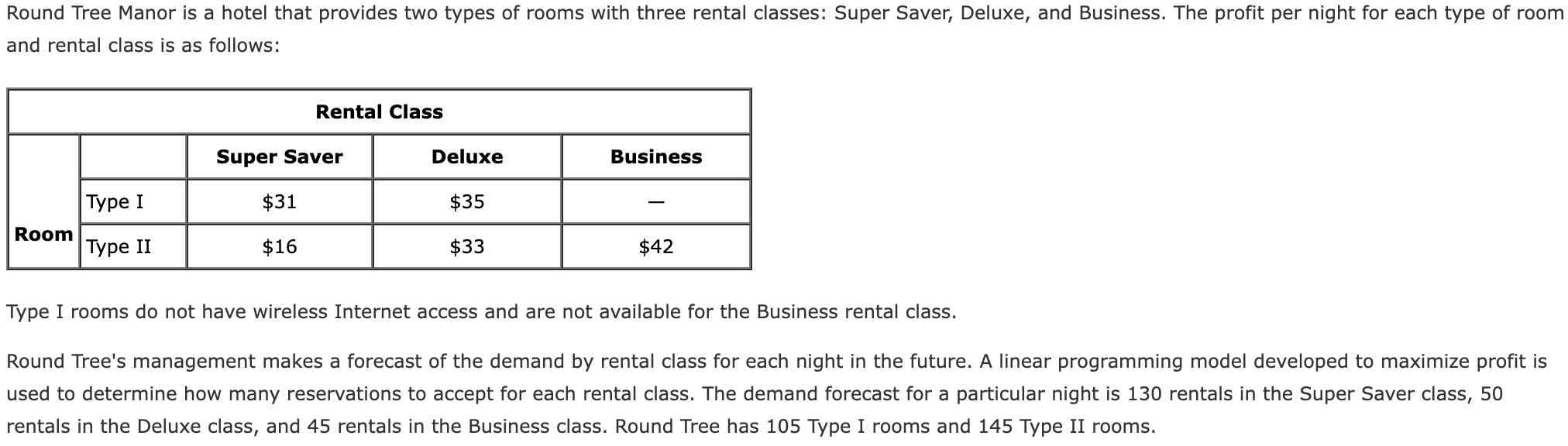Solved Round Tree Manor is a hotel that provides two types | Chegg.com