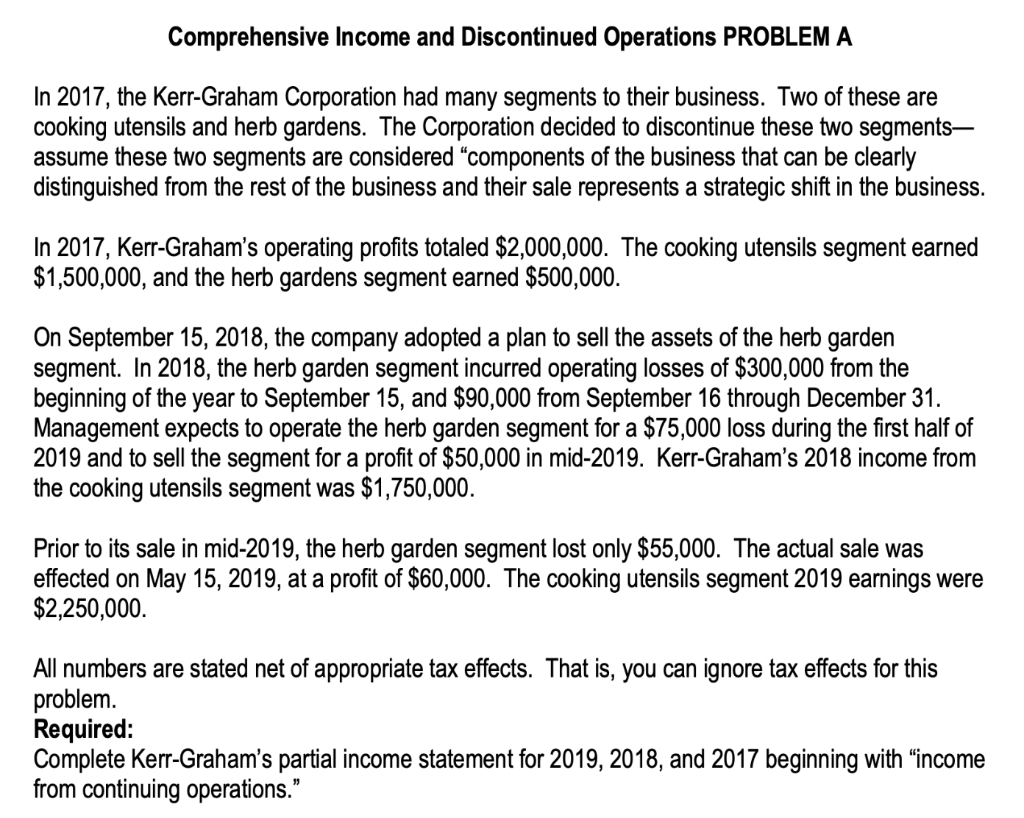 Solved Comprehensive Income and Discontinued Operations | Chegg.com