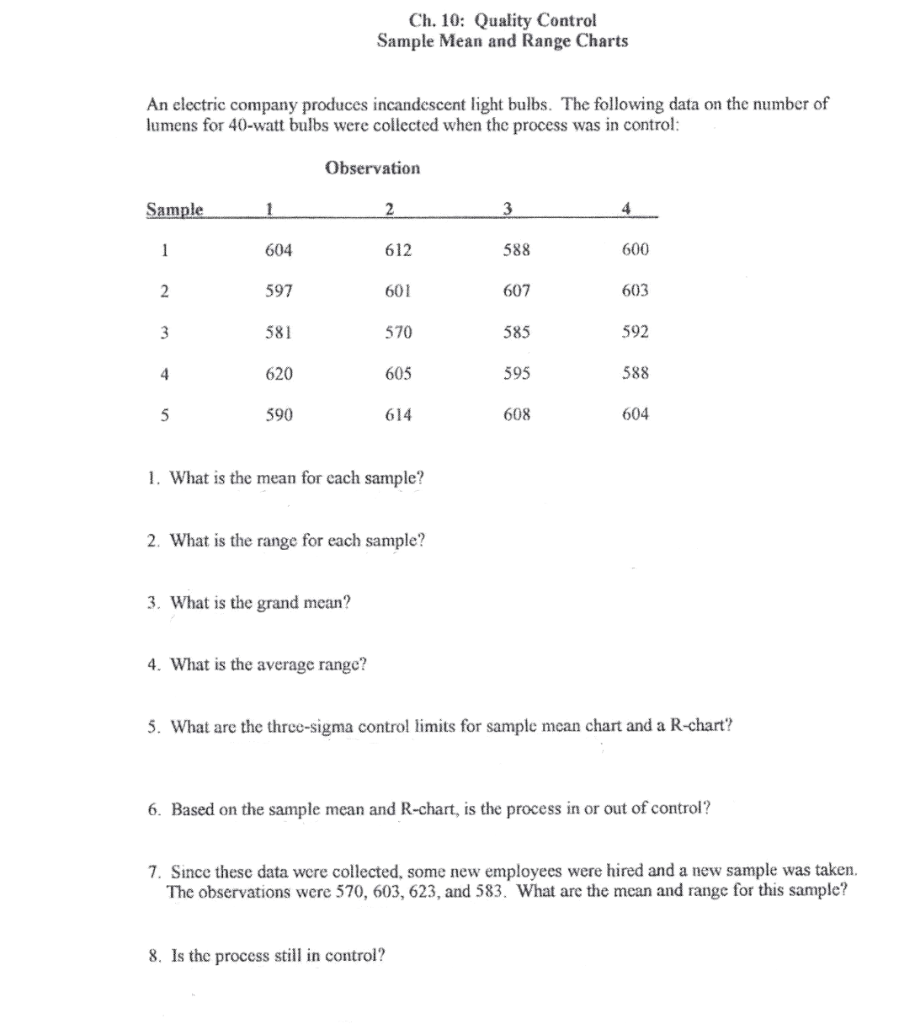 Solved Ch. 10: Quality Control Sample Mean and Range Charts | Chegg.com