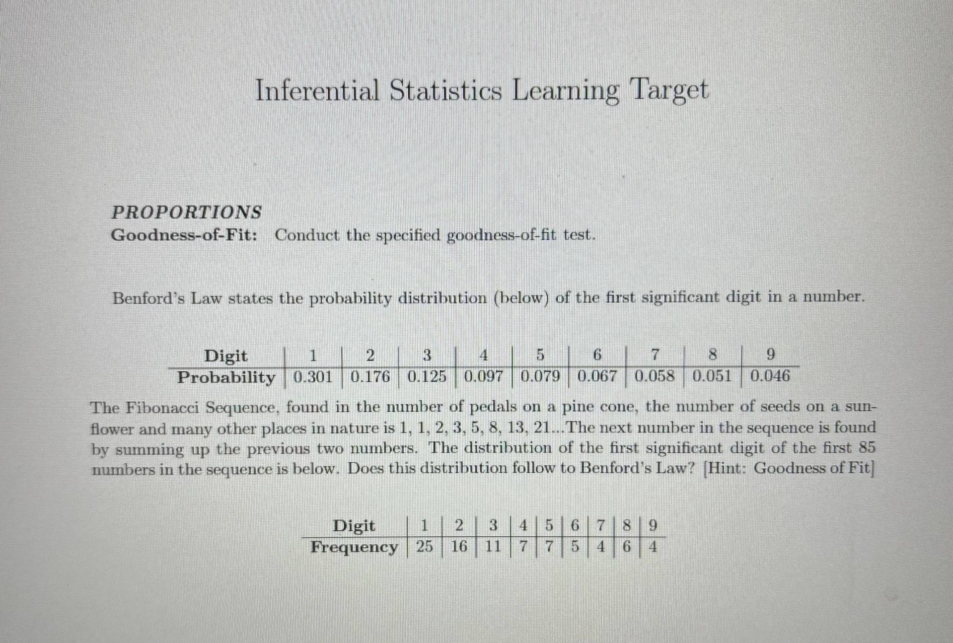 Solved Inferential Statistics Learning Target PROPORTIONS | Chegg.com