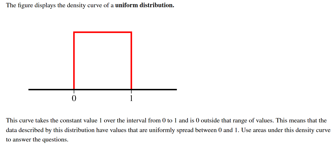 Solved The figure displays the density curve of a uniform | Chegg.com