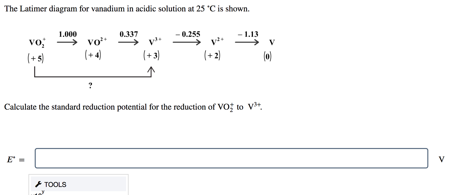 Solved The Latimer diagram for vanadium in acidic solution | Chegg.com