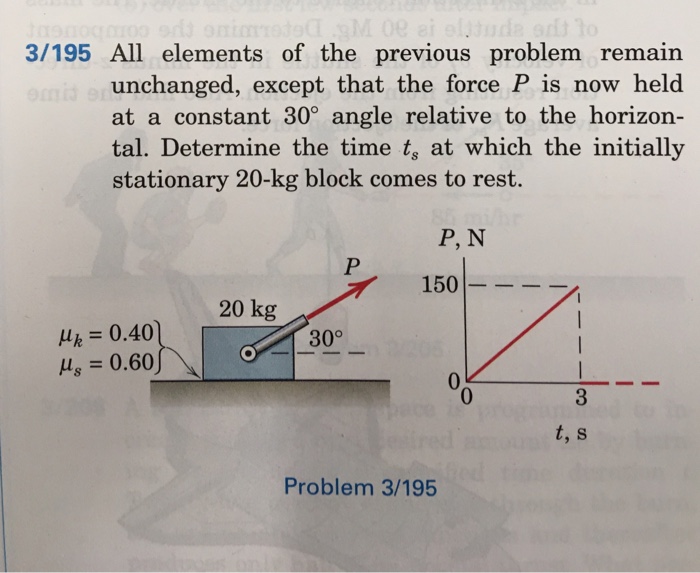 Solved All elements of the previous problem remain | Chegg.com