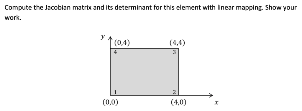 Solved Compute the Jacobian matrix and its determinant for | Chegg.com