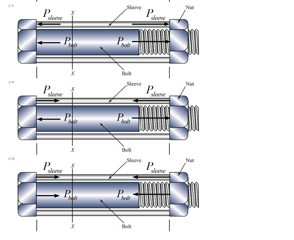 Solved Q1 (a): The steel bolt extends through an annular | Chegg.com