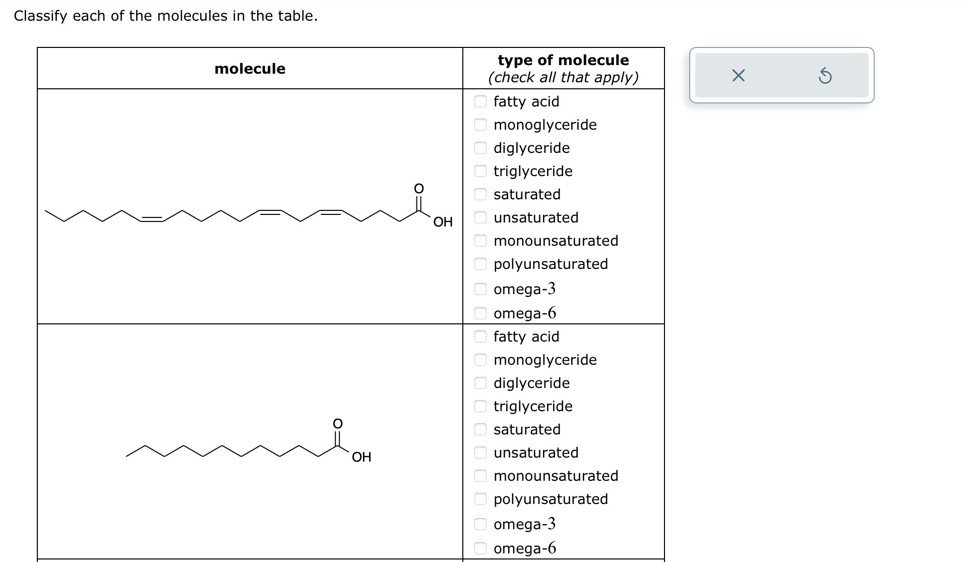 Solved Classify each of the molecules in the table. fatty | Chegg.com