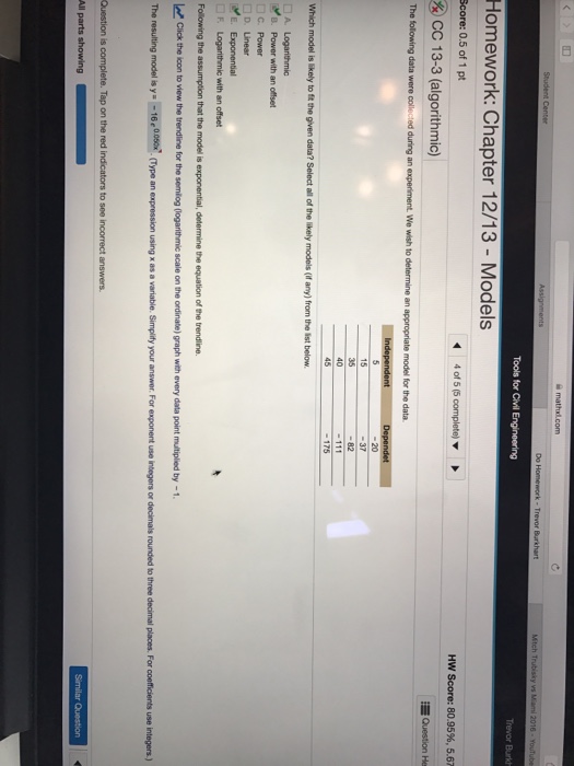 The following data were collected during an | Chegg.com