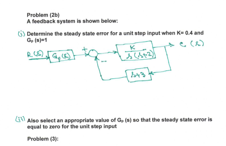 Solved Problem (2b) A feedback system is shown below: ) | Chegg.com