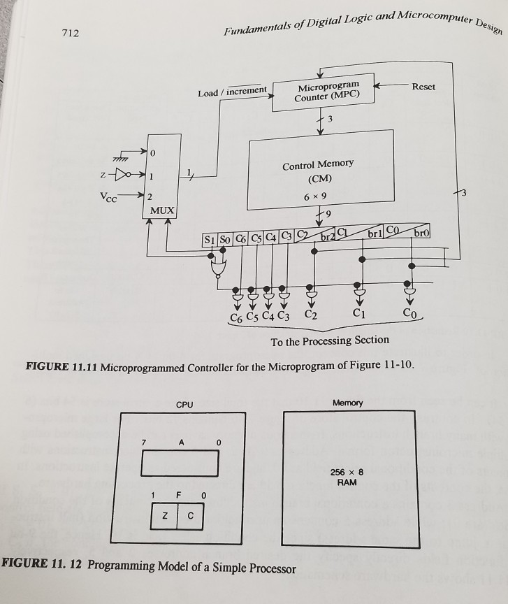 712 Fundamentals of Digital Logic and Microcom | Chegg.com