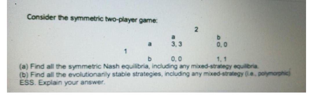Solved Consider the symmetric two-player game: 2 a 3,3 b 0.0 | Chegg.com