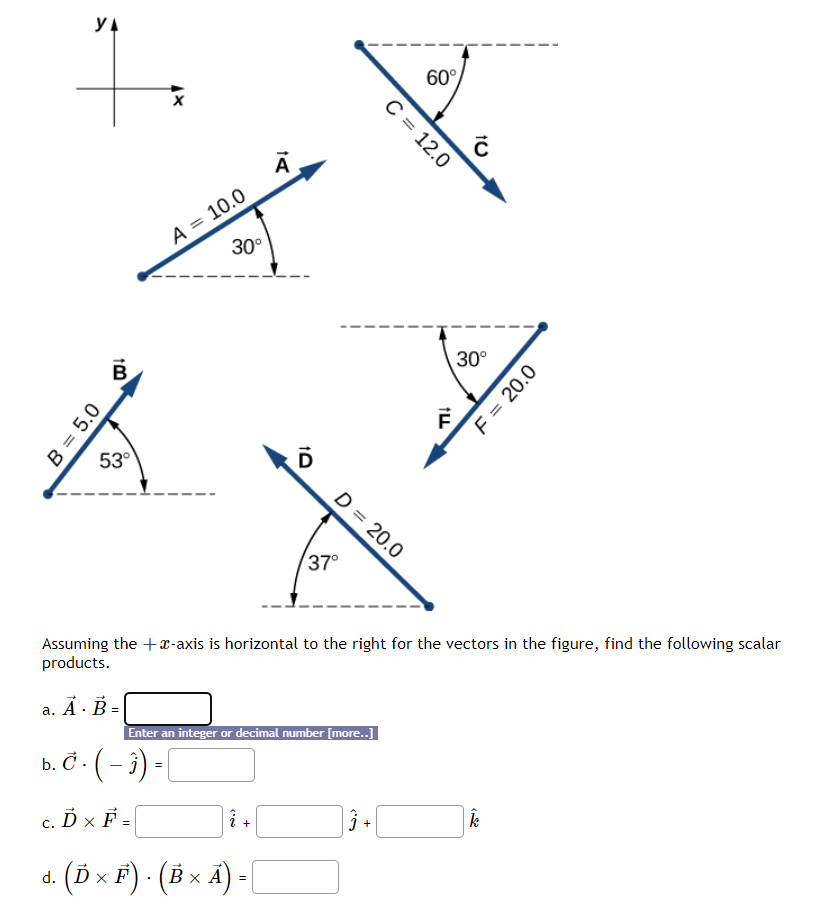Solved Assuming the +x+x-axis is horizontal to the right for | Chegg.com