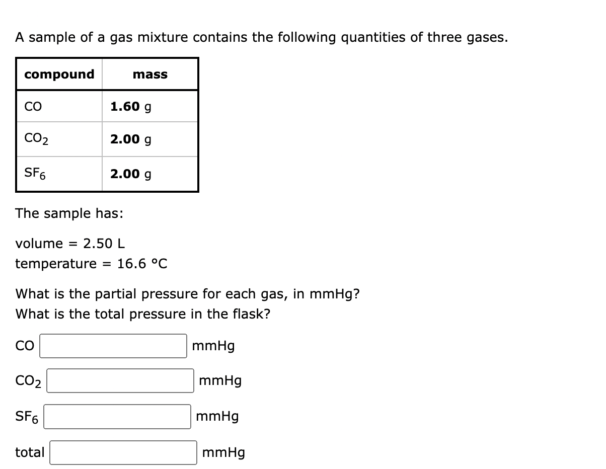 Solved A sample of a gas mixture contains the following | Chegg.com