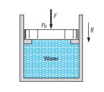 Solved 1.101E A piston/cylinder with a cross-sectional area | Chegg.com
