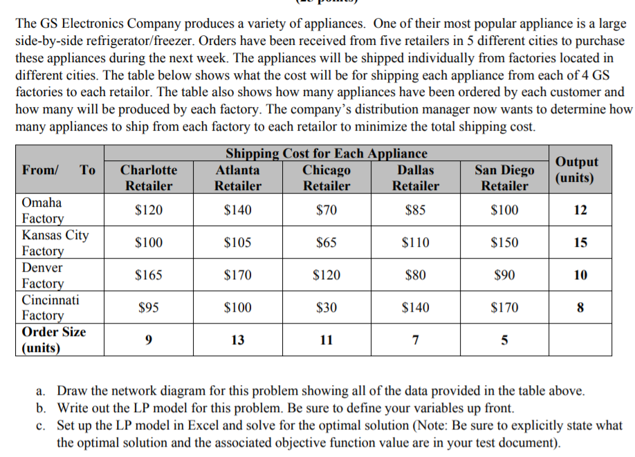 Solved UPOLD) The GS Electronics Company produces a variety | Chegg.com