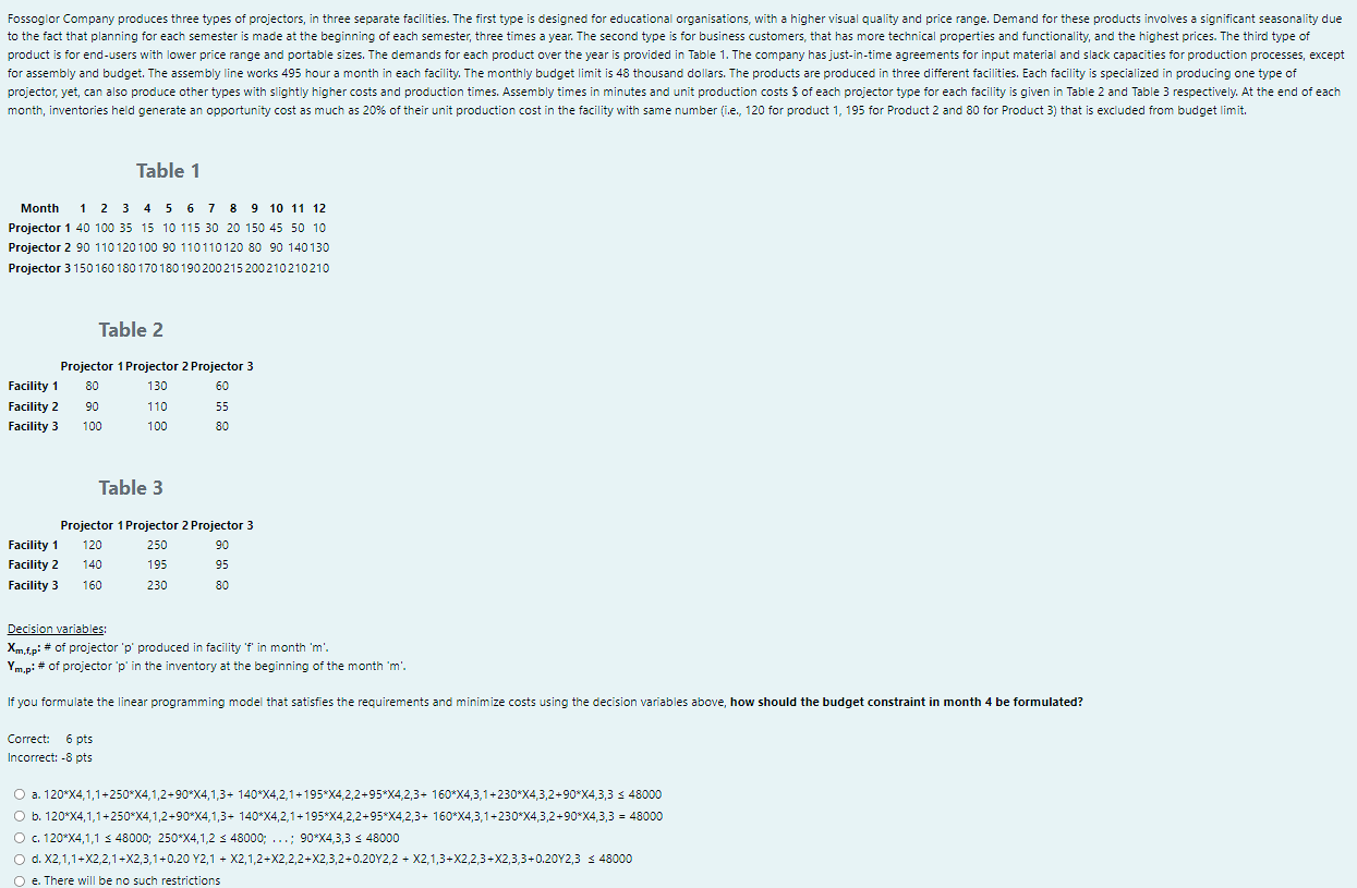 Solved Table 2 Table 3 Decision variables: Xm,f,p : \# of | Chegg.com