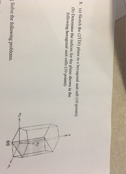 Solved (a) Sketch the (2110) plane in a hexagonal unit cell | Chegg.com