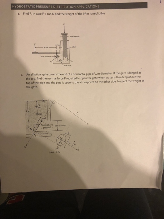 Solved HYDROSTATIC PRESSURE DISTRIBUTION APPLICATIONS 1. | Chegg.com