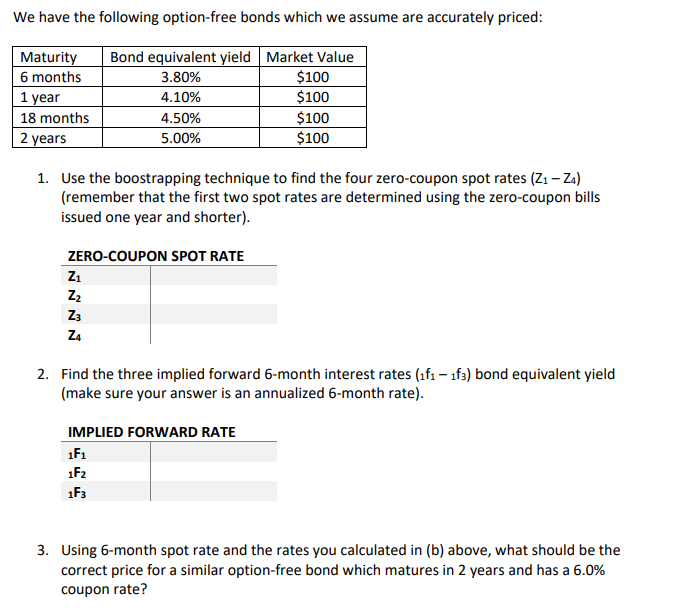Solved We have the following option-free bonds which we | Chegg.com