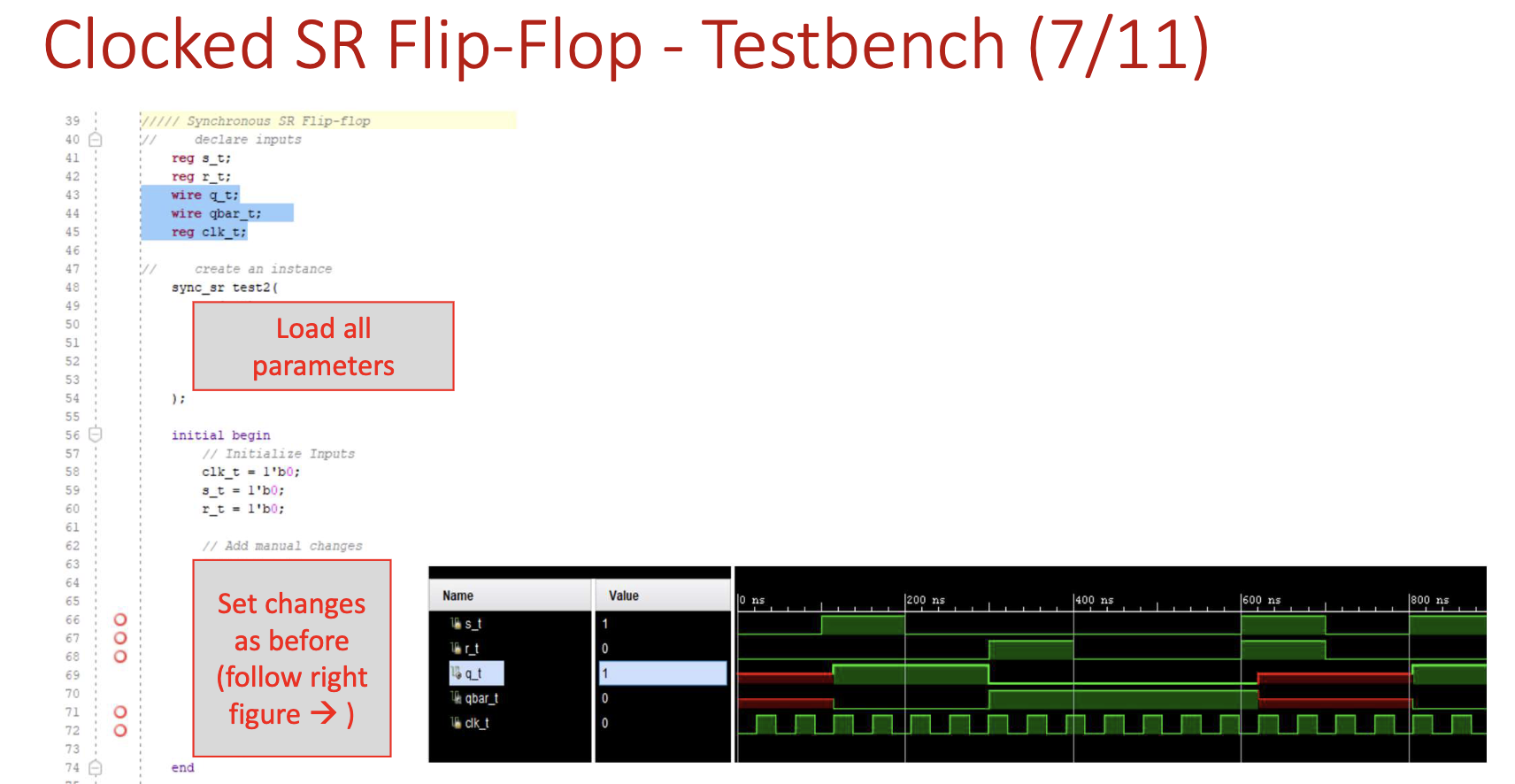 Solved Clocked SR Flip-Flop - Testbench (7/11) 11111 | Chegg.com