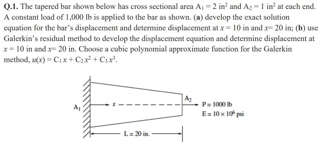 Solved Q.1. The tapered bar shown below has cross sectional | Chegg.com