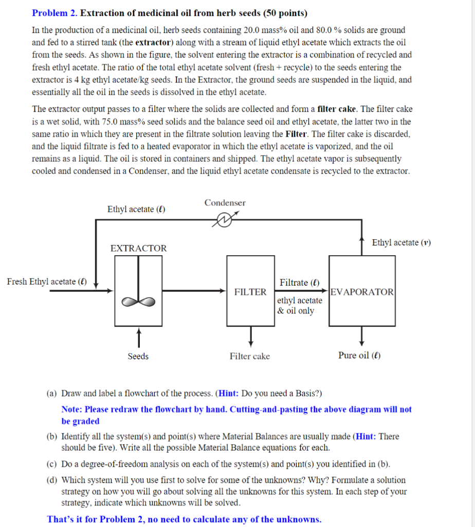Solved Problem 2. Extraction of medicinal oil from herb | Chegg.com