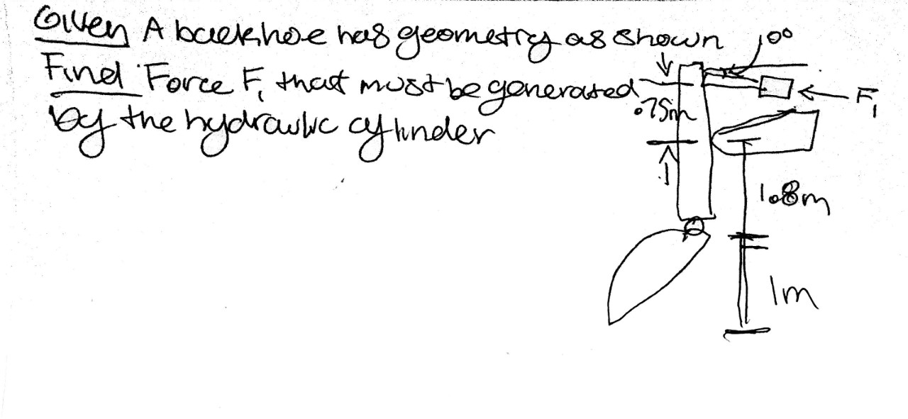Please show ALL work and answer in GFSA format. Note | Chegg.com
