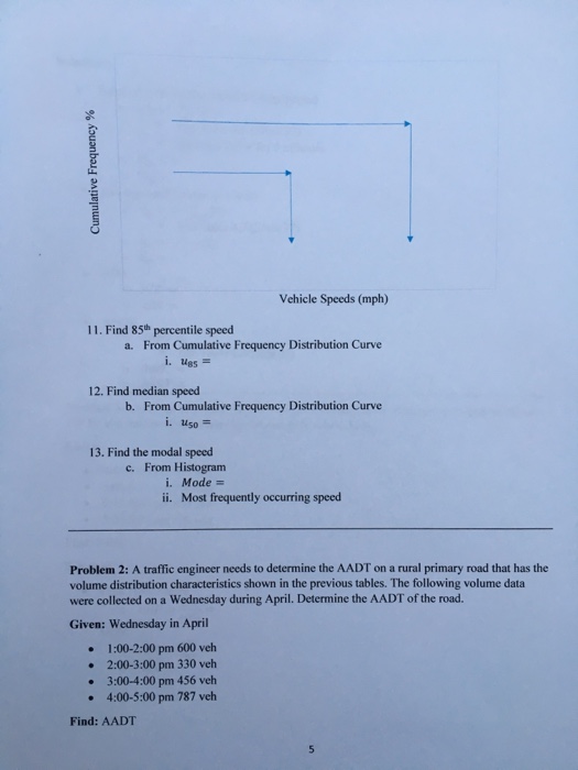 Solved Problem 1: Spot Speed Study Worksheet Based on the | Chegg.com