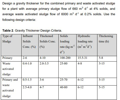 (i) Assuming that the specific gravities are 1.03, | Chegg.com