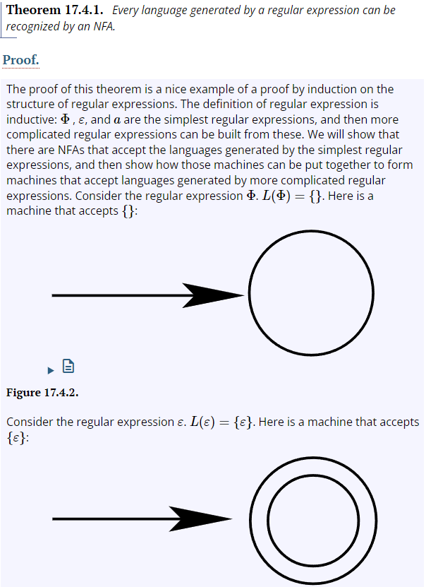 Solved Complete the proof of Theorem 17.4.1 by showing how | Chegg.com