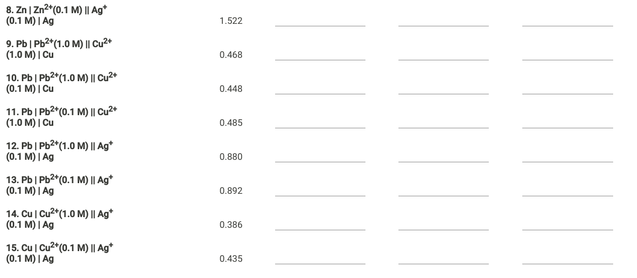 Solved (33pts) Voltaic Cells Table 1. Voltaic cells data | Chegg.com